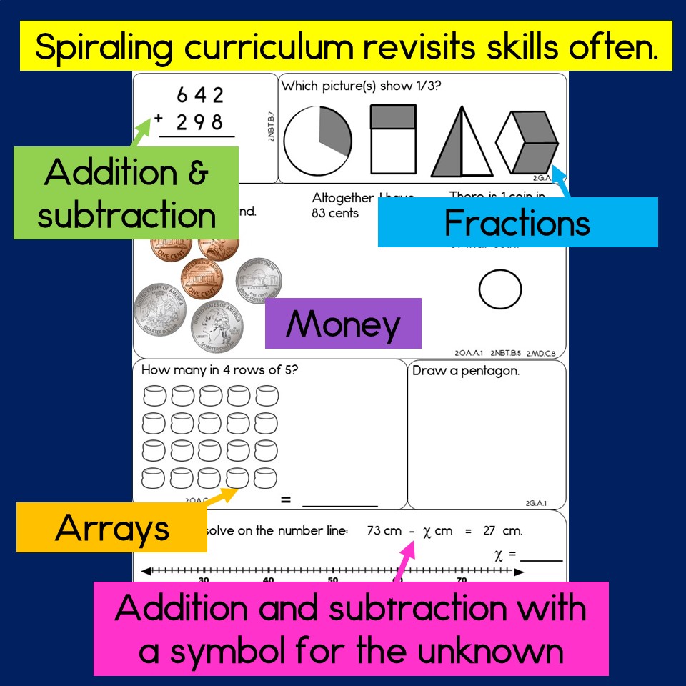 Math Spiral Review | 2nd Grade Daily Worksheets Morning Work Homework ...