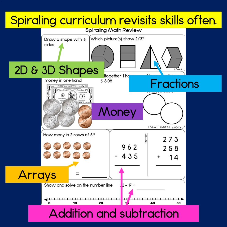 Math Spiral Review | 2nd Grade Daily Worksheets Morning Work Homework ...