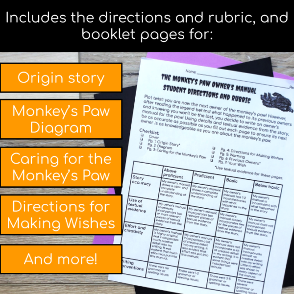 The Monkey's Paw Owner's Manual: Fun activity for Halloween! | Made By ...
