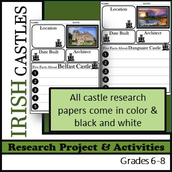 Castles of Ireland Research Project, Castle Tournament, History ...