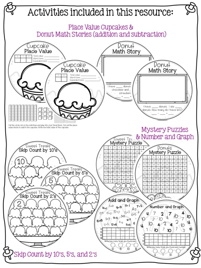 Donut Themed Writing, Math, and Word Work Activities | Made By Teachers