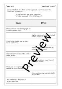 Roald Dahl "The BFG" worksheets | Made By Teachers