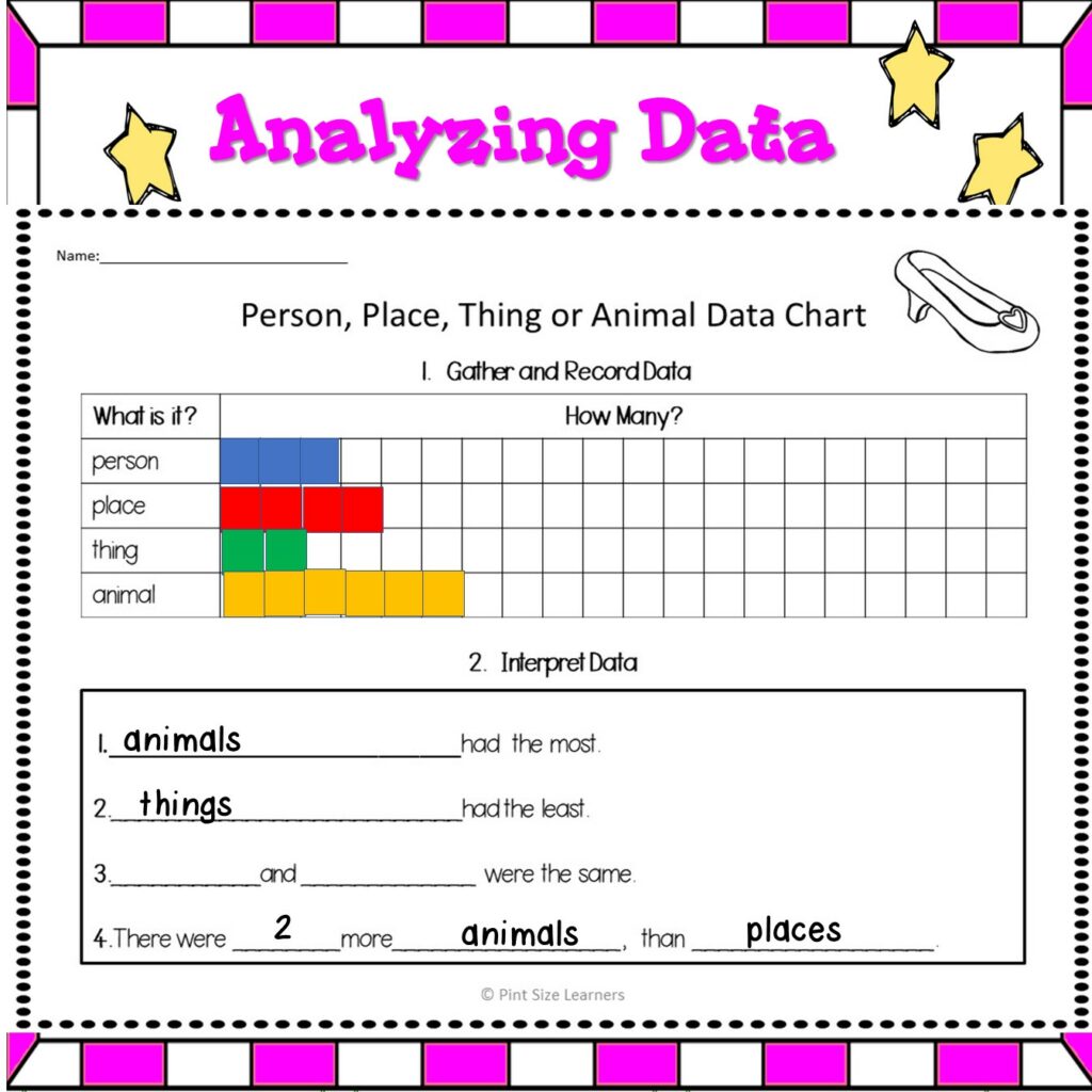 Fairy Tale Math | Graphing Activities for 1st and 2nd Grade | Made By ...