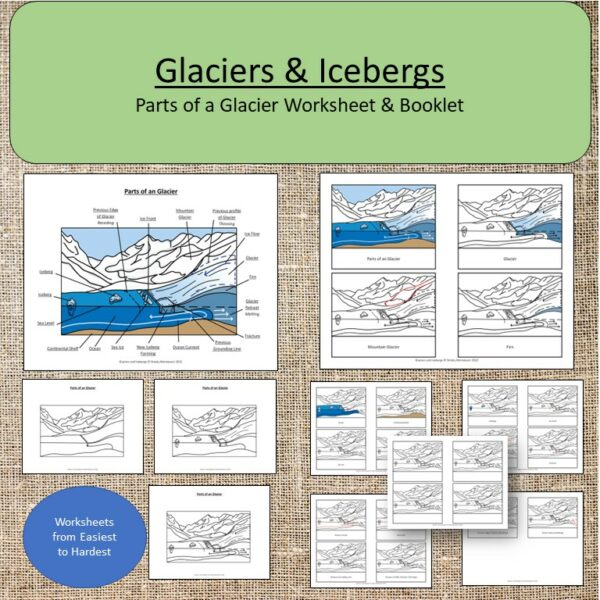 Glaciers and Icebergs Elementary Montessori Activities Climate Artic ...