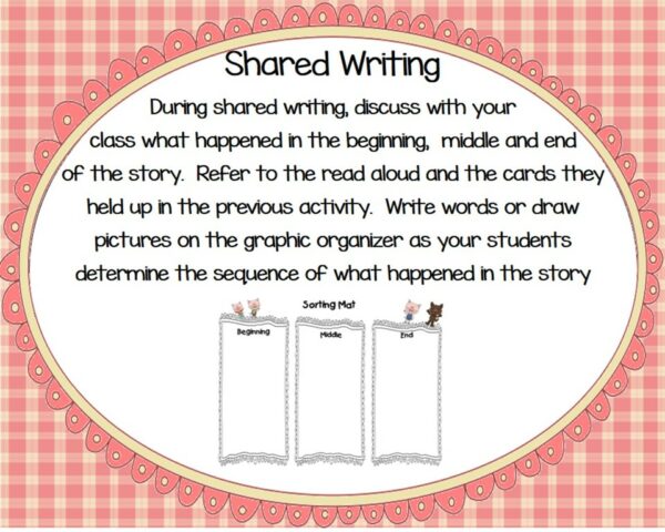 The Three Little Pigs | Retelling & Reading Comprehension Activities ...