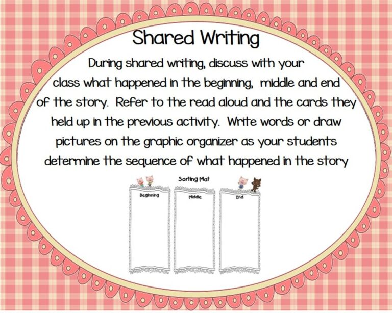 The Three Little Pigs | Retelling & Reading Comprehension Activities ...