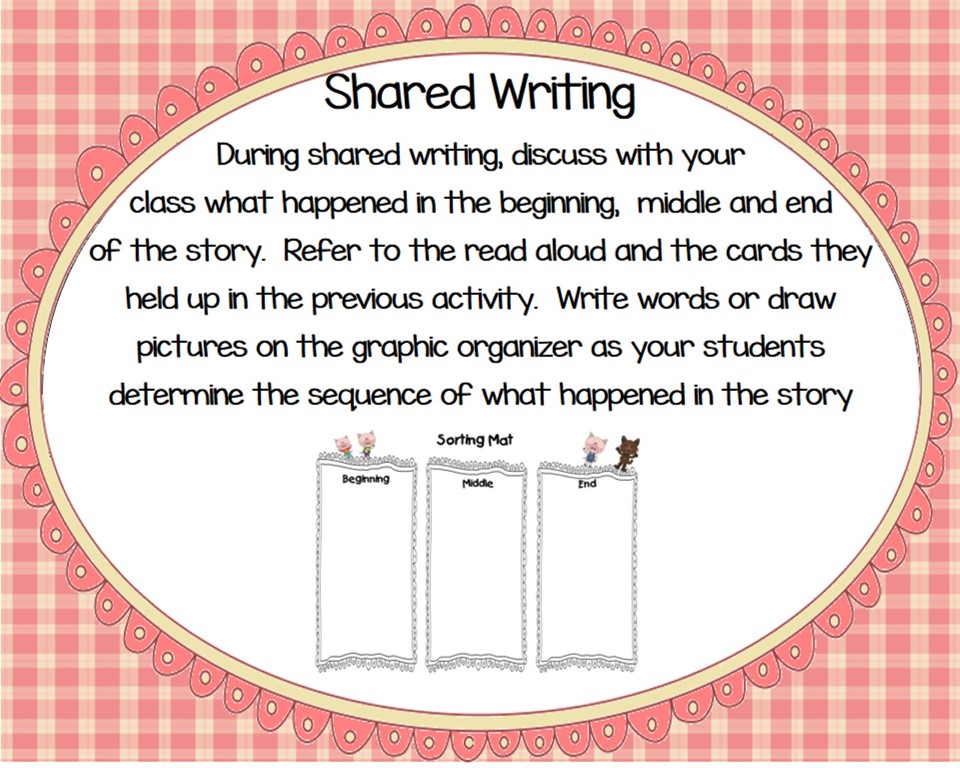 The Three Little Pigs | Retelling & Reading Comprehension Activities ...