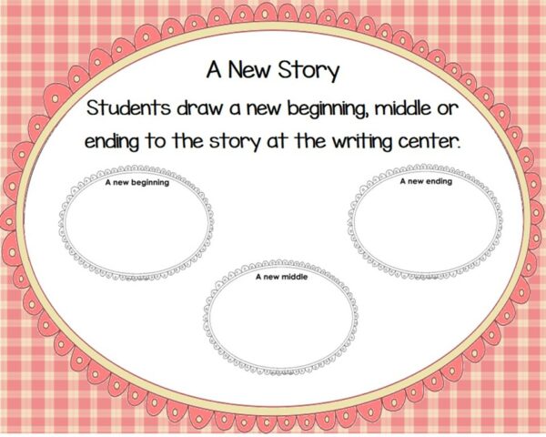 The Three Little Pigs | Retelling & Reading Comprehension Activities ...