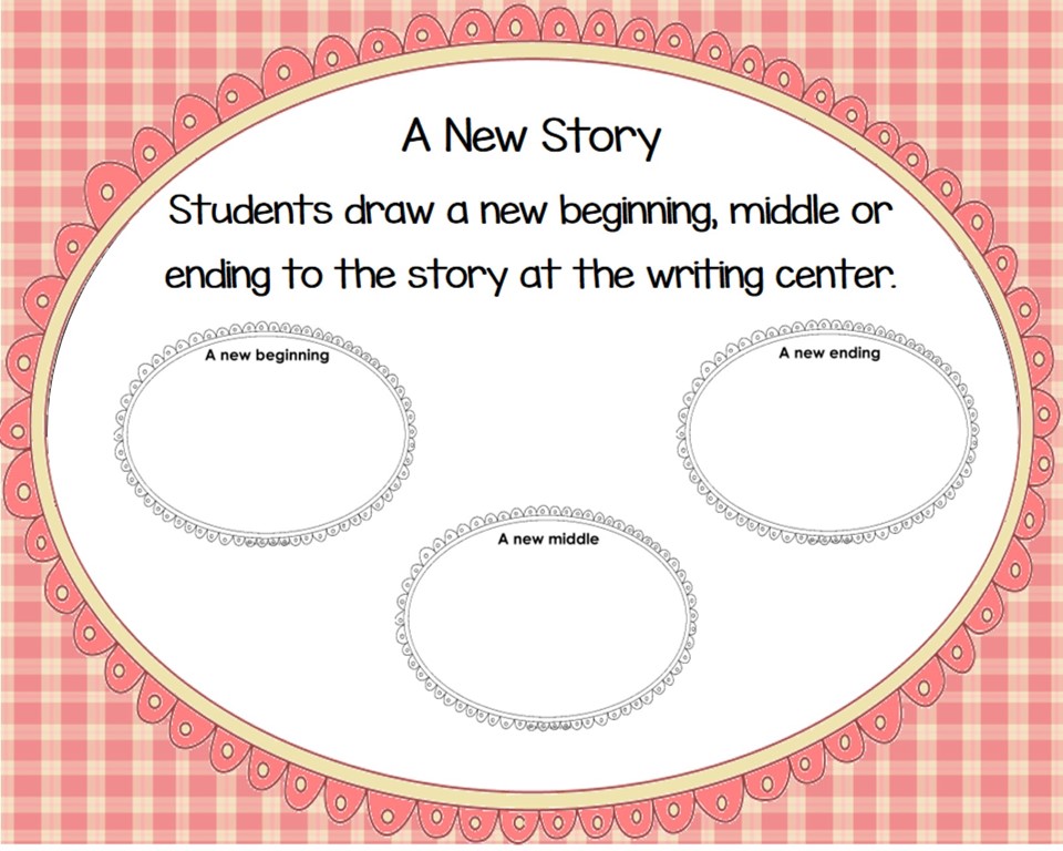 The Three Little Pigs | Retelling & Reading Comprehension Activities ...