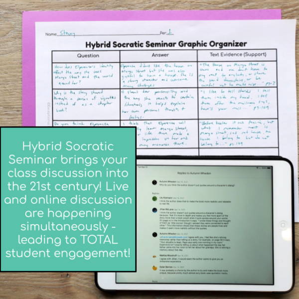 Hybrid Socratic Seminar - Print and Editable Digital Worksheets ...