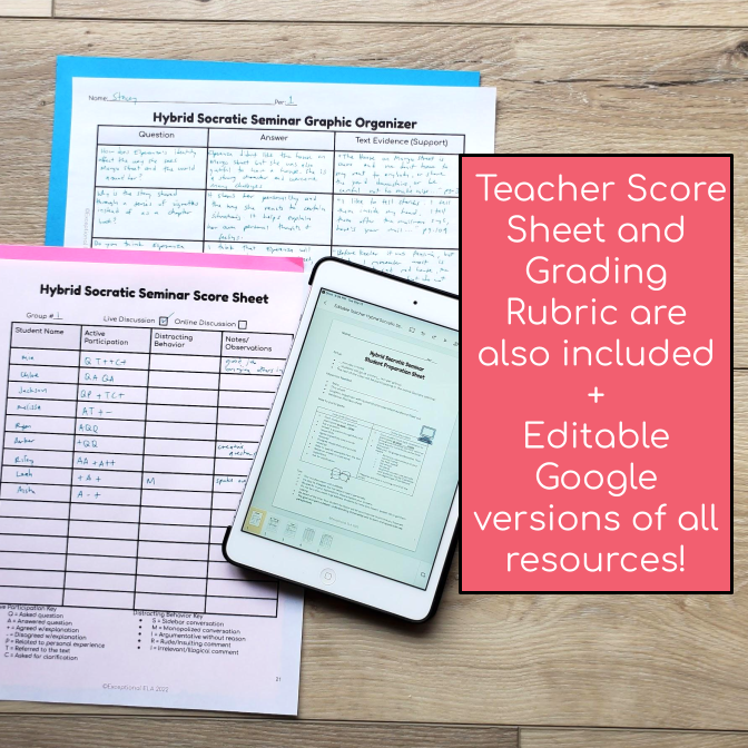 Hybrid Socratic Seminar - Print and Editable Digital Worksheets ...