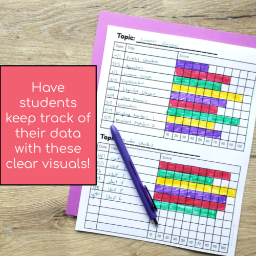 Student Data Tracker for any subject! Monitor progress throughout the ...