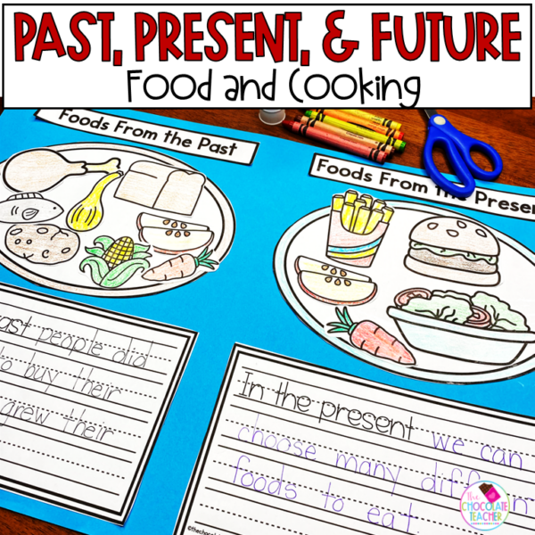 Social Studies Then and Now - Past Present Future - Food and Cooking ...