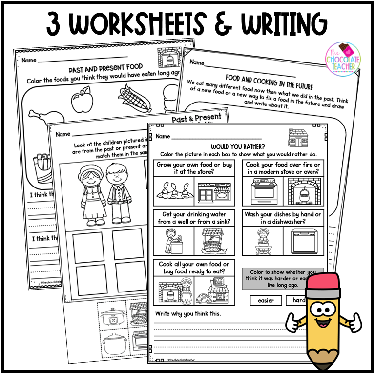Social Studies Then and Now - Past Present Future - Food and Cooking ...