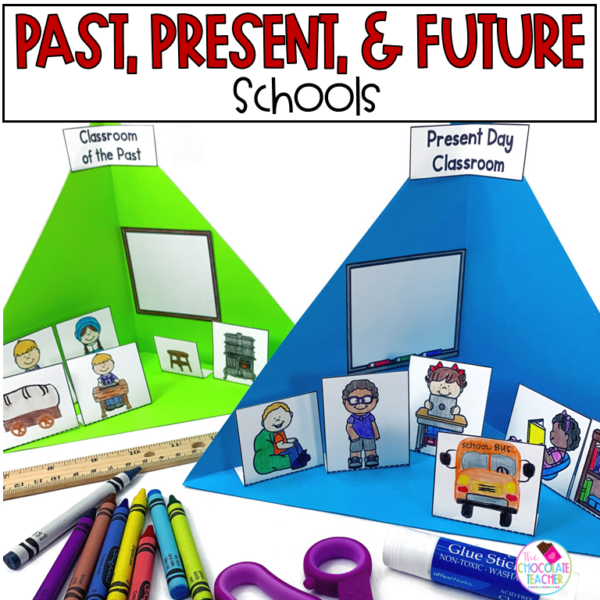 Social Studies Then and Now - Past Present Future - Schools - 1st Grade ...