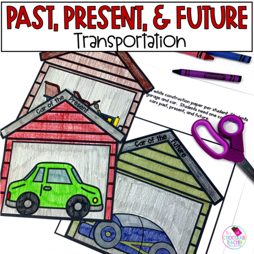 Social Studies Then and Now - Past Present Future - Transportation ...