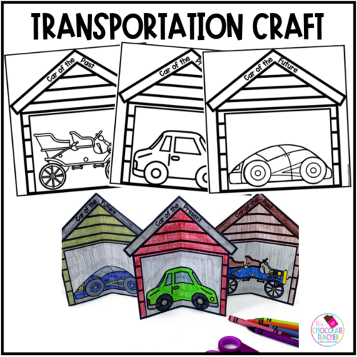 Social Studies Then and Now - Past Present Future - Transportation ...