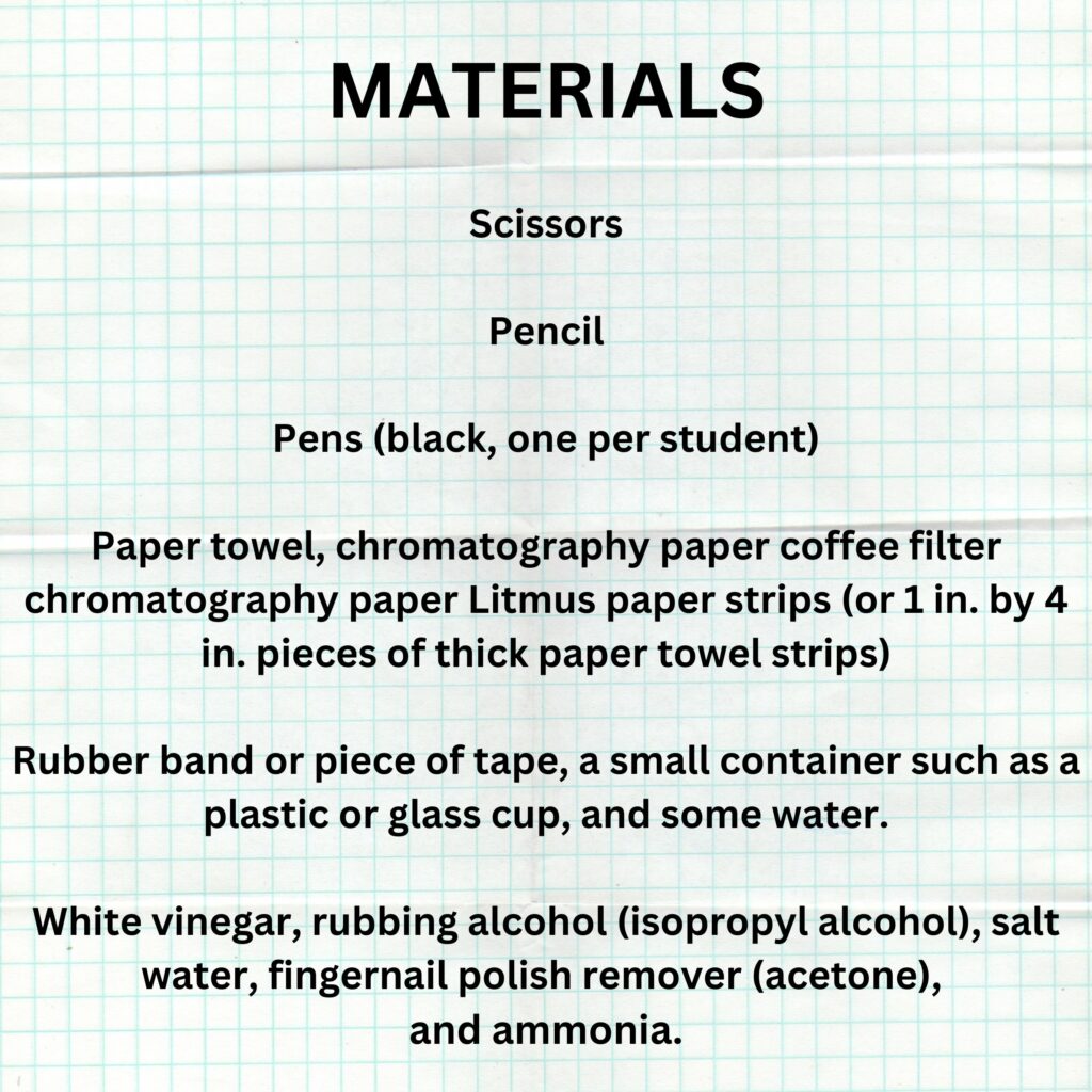 Chemistry Paper Chromatography Lab High School Science | Made By Teachers