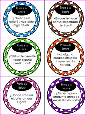 Reading Comprehension Questions in Spanish | Preguntas de Comprensión ...