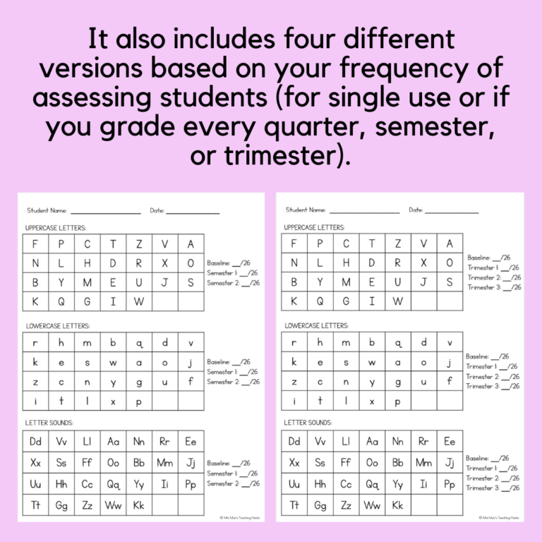 Uppercase, Lowercase, Sound Letter Identification Assessment | Made By ...