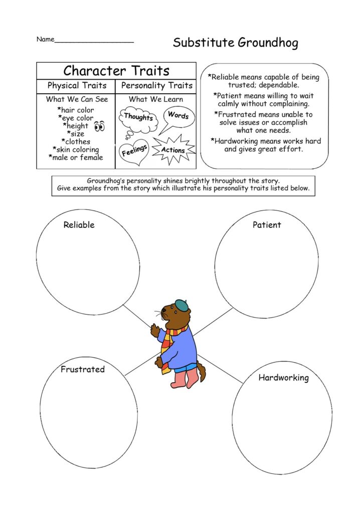 Substitute Groundhog Main Idea Retell Summarize Character Traits | Made ...
