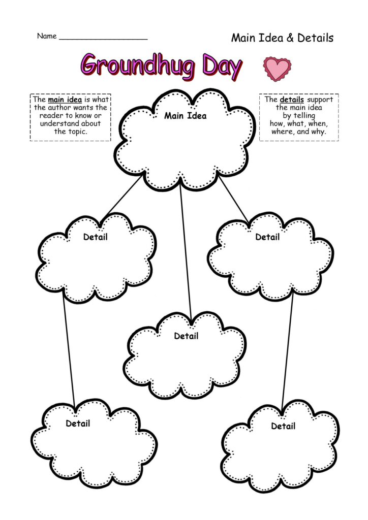 Groundhug Day Main Idea Sequence Retell Story Elements Summarize | Made ...