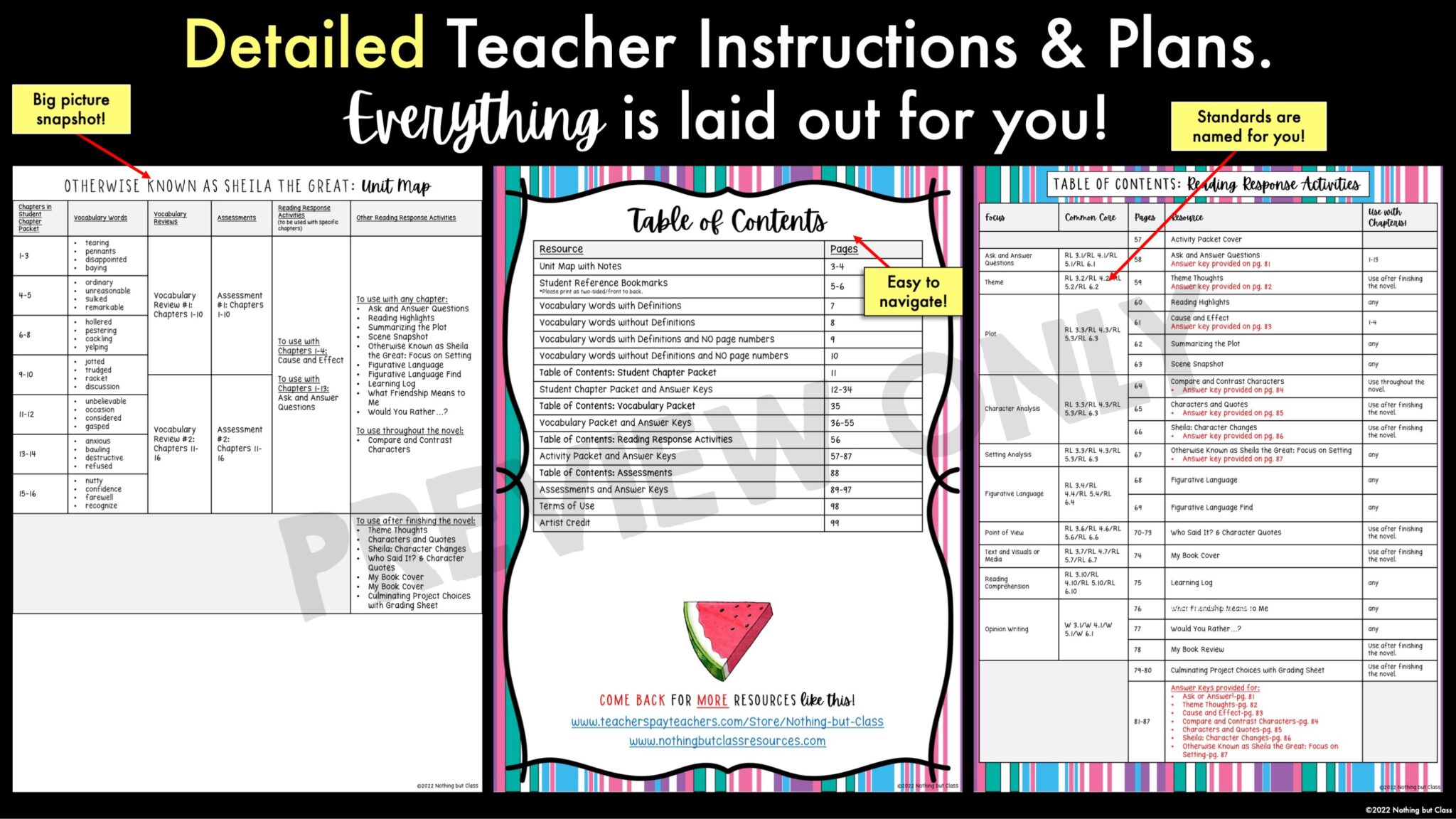 Otherwise Known As Sheila the Great Novel Study | Comprehension with ...