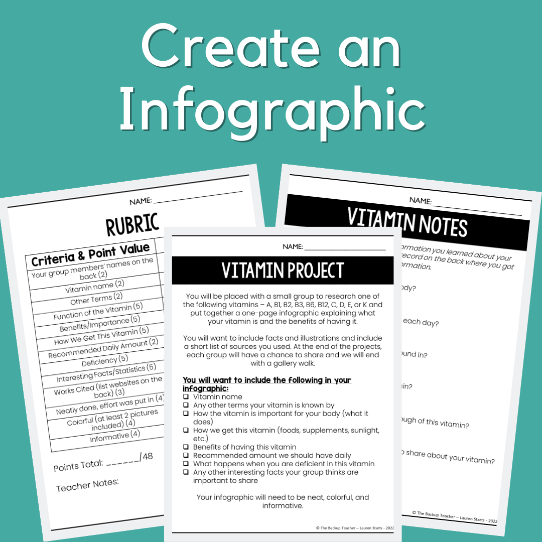 Project on Vitamins | Made By Teachers