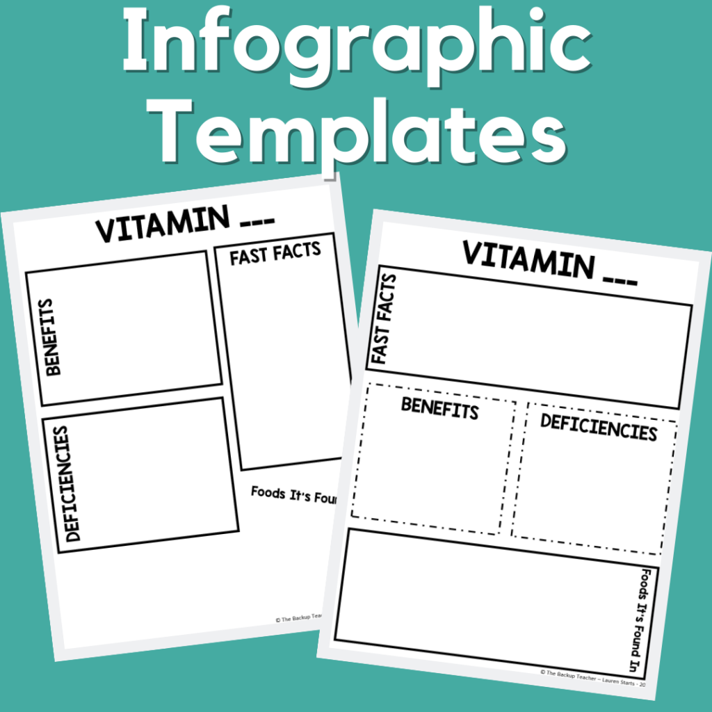Project on Vitamins | Made By Teachers