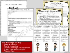 Out of the Dust Novel Study | Comprehension and Vocabulary with ...