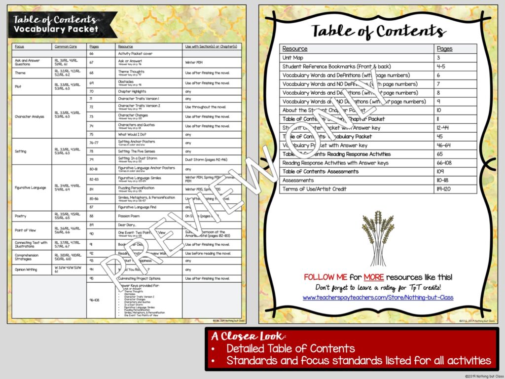 Out of the Dust Novel Study | Comprehension and Vocabulary with ...
