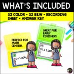 Multiplying by 10, 100, and 1,000 Task Cards | Made By Teachers