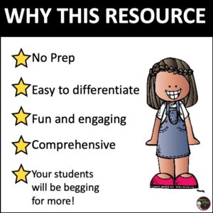 Multiplying by 10, 100, and 1,000 Task Cards | Made By Teachers