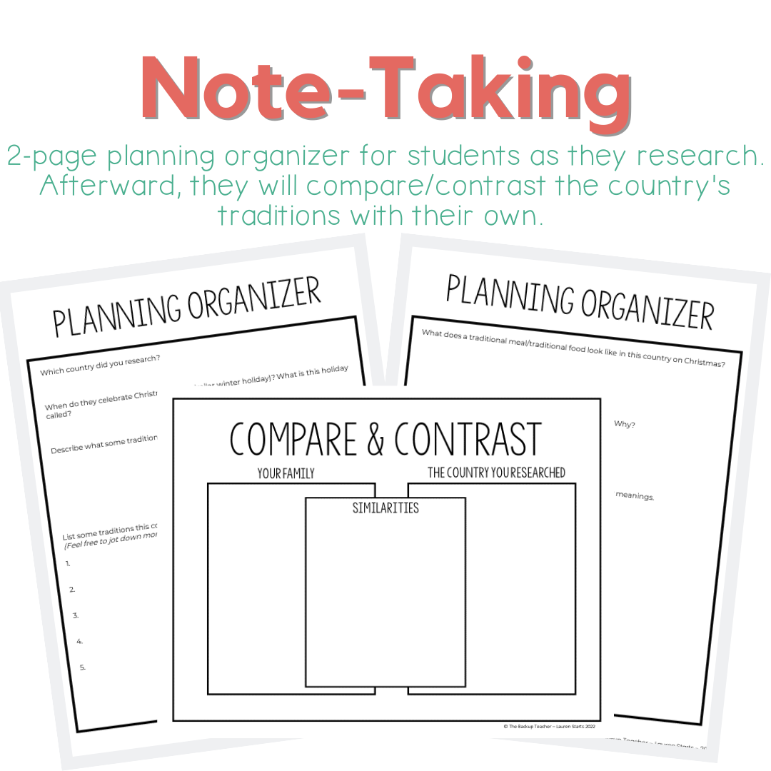 Christmas Around the World Traditions Mini-Project | Made By Teachers