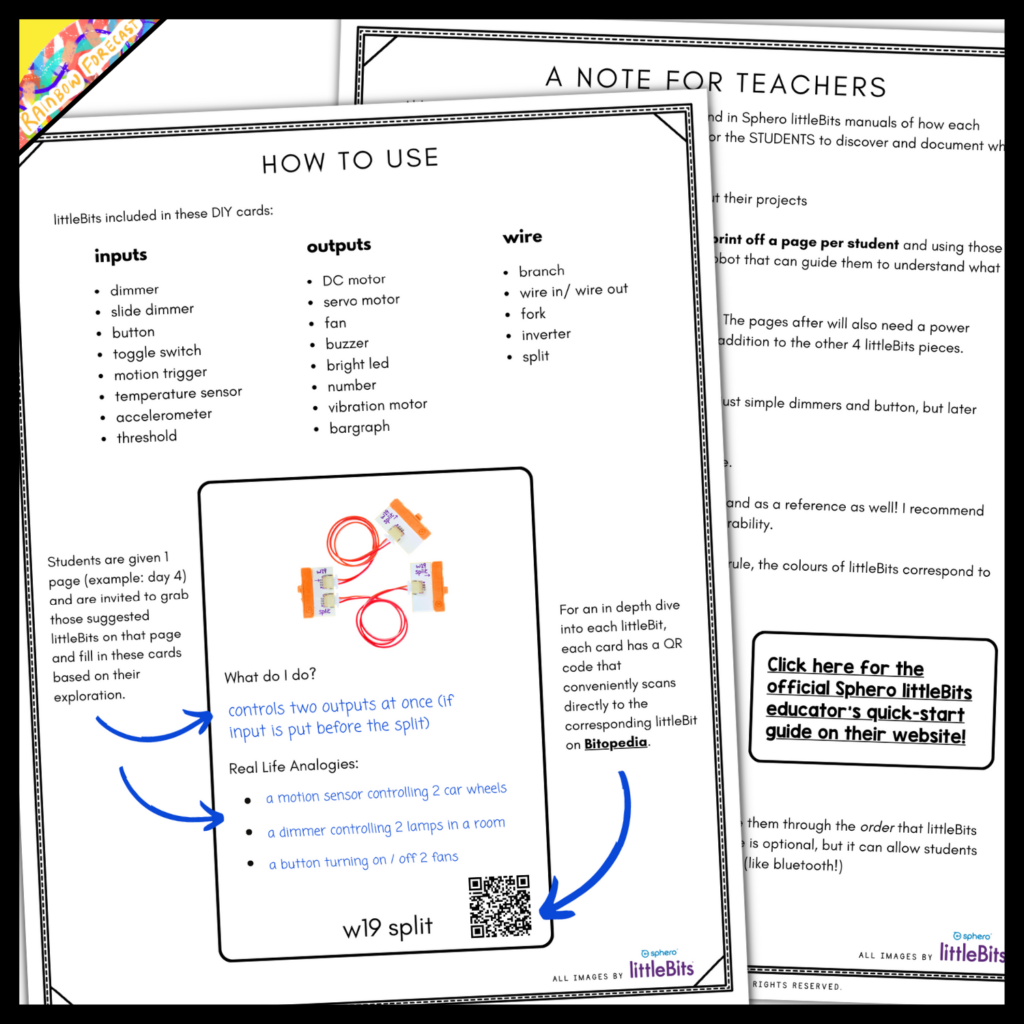 Sphero littleBits™ DIY Function Cards for STEM, STEAM | Made By Teachers