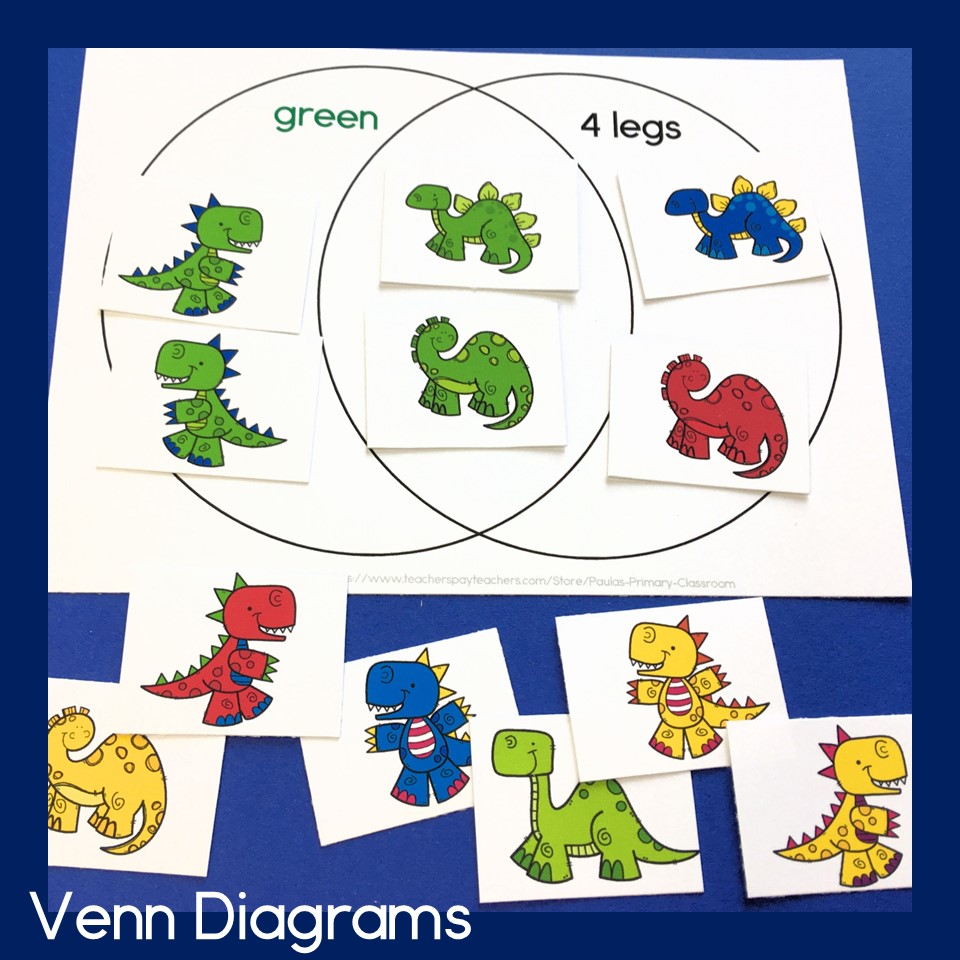 Dinosaur Math Graphing Sorting and Venn Diagram Centers | Made By Teachers