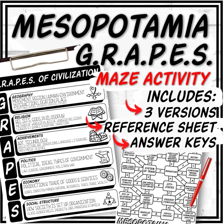 Mesopotamia G.R.A.P.E.S. Maze Activity & Reference Sheet | Made By Teachers