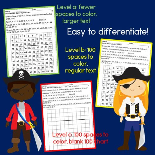 Pirate 100s Chart | Hundreds Chart | 100 Chart Mystery Pictures | Made ...