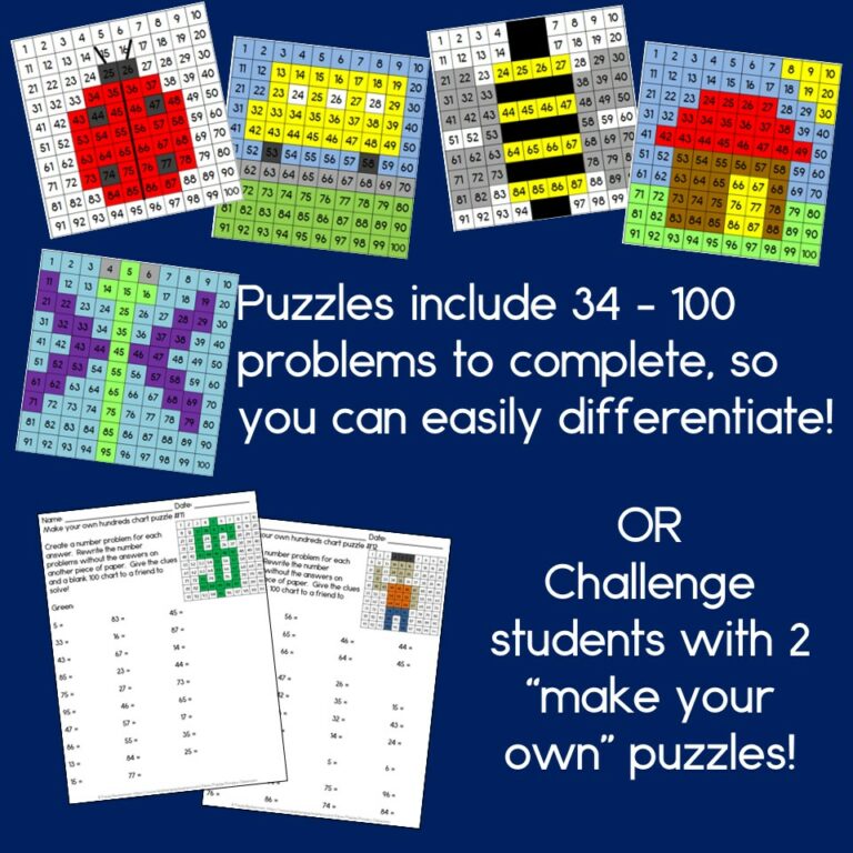 100s Chart | Hundreds Charts | 100 Chart Addition Subtraction ...