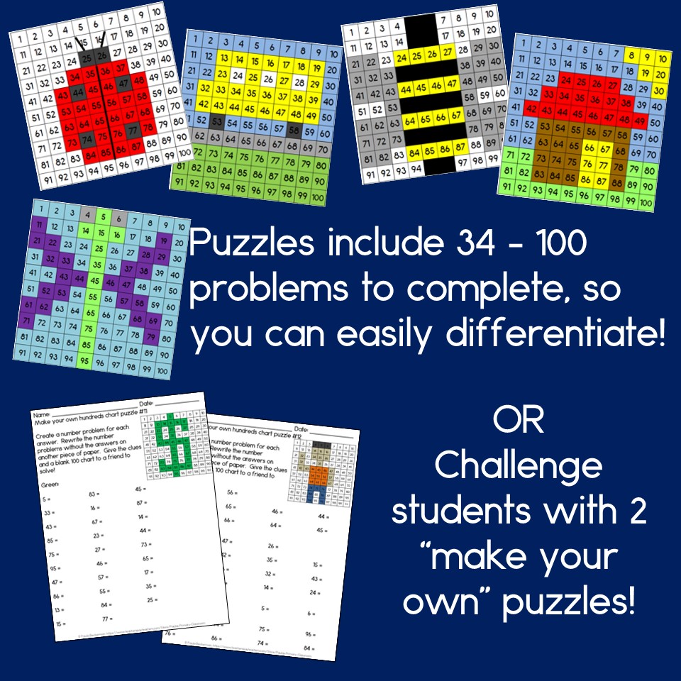 100s Chart | Hundreds Charts | 100 Chart Addition Subtraction ...