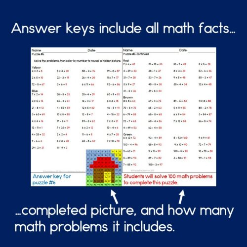 100s Chart | Hundreds Charts | 100 Chart Addition Subtraction ...