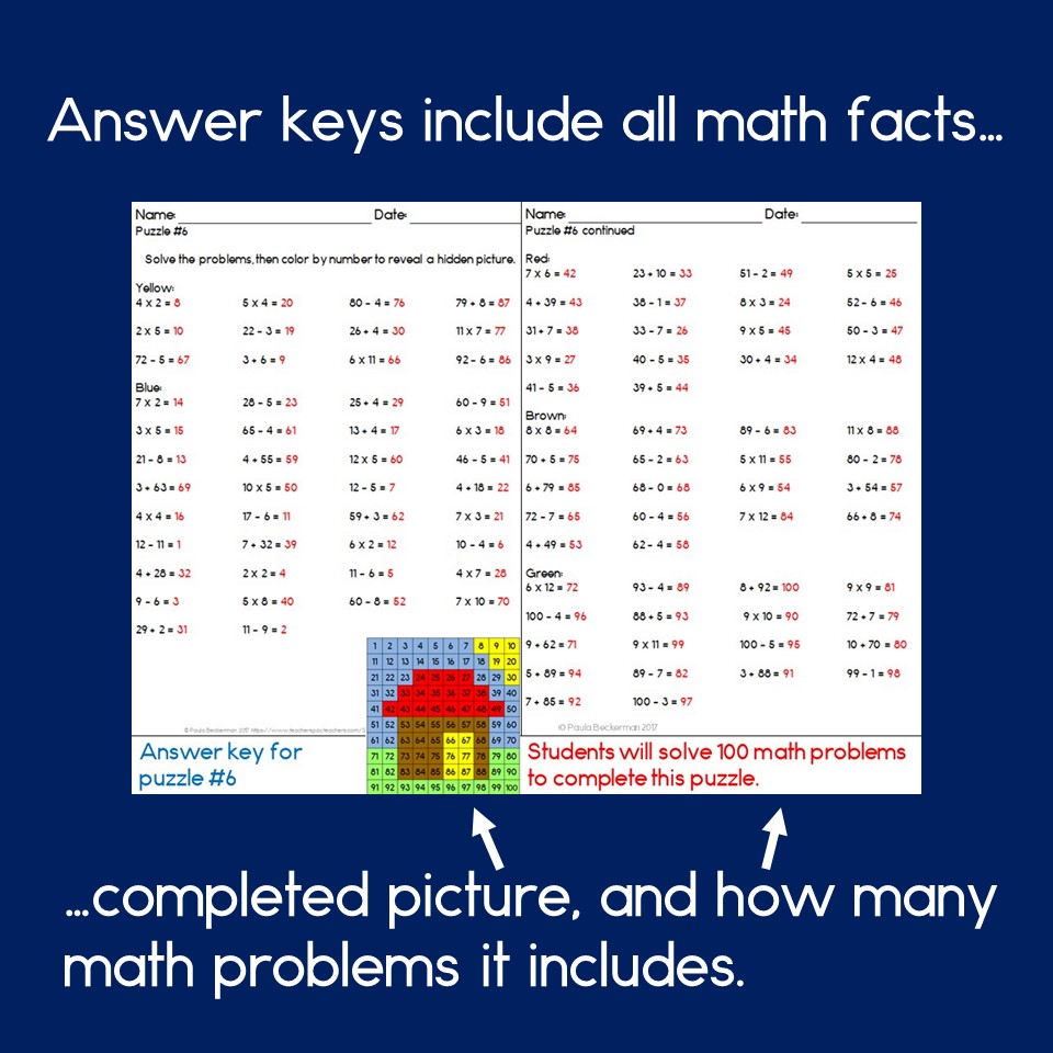 100s Chart | Hundreds Charts | 100 Chart Addition Subtraction ...