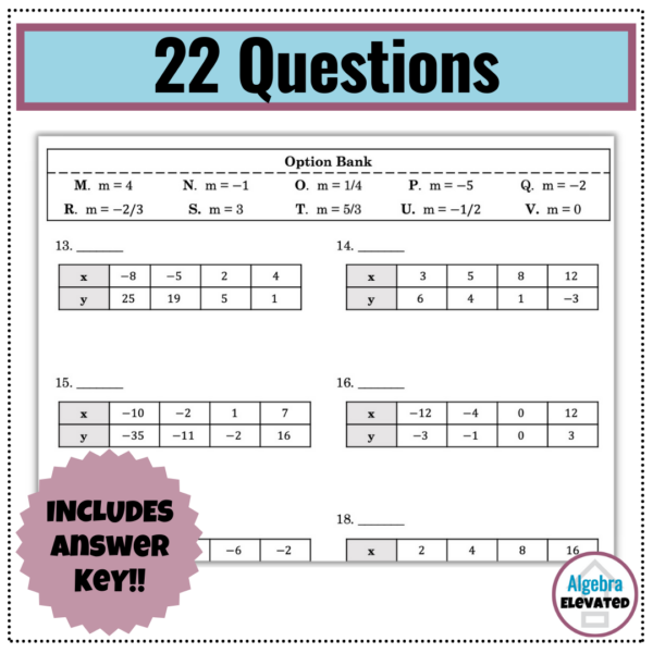 Finding Slope from a Table Worksheet Level 3 | Made By Teachers