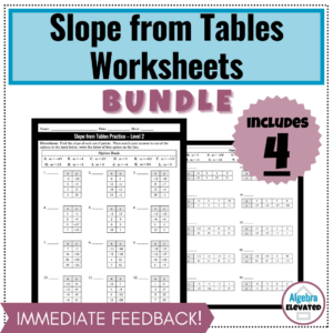 Finding Slope from a Table Worksheet Bundle | Made By Teachers