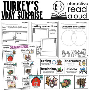 Turkey's Valentine Surprise Interactive Read Aloud | Sequencing RETELL ...