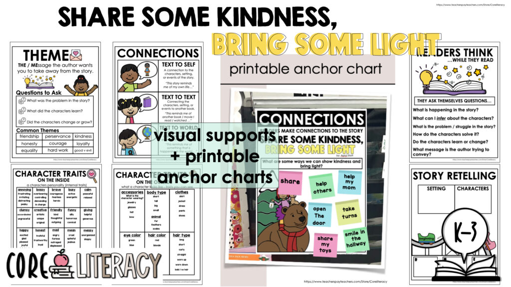 Turkey's Valentine Surprise Interactive Read Aloud | Sequencing RETELL ...