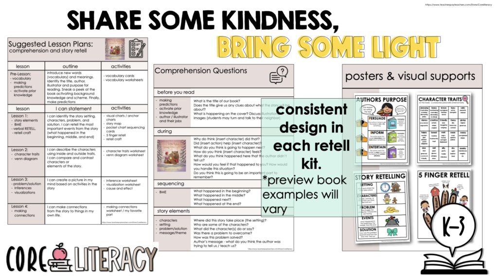 Escargot Interactive Read Aloud | Sequencing RETELL Craft | Authors ...