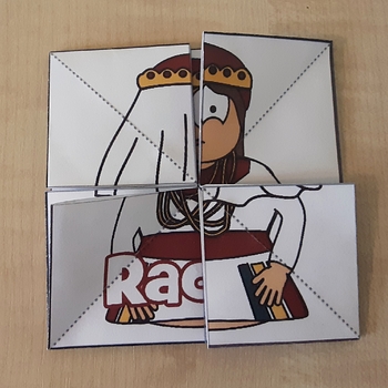 Jacob, Rachel and Leah kidmin lesson | Made By Teachers