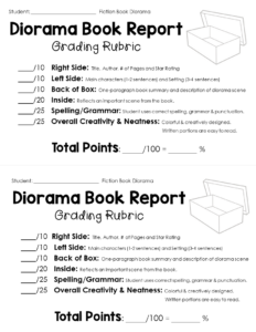 Shoe Box Diorama Book Report Template: Perfect for Fiction or Non ...
