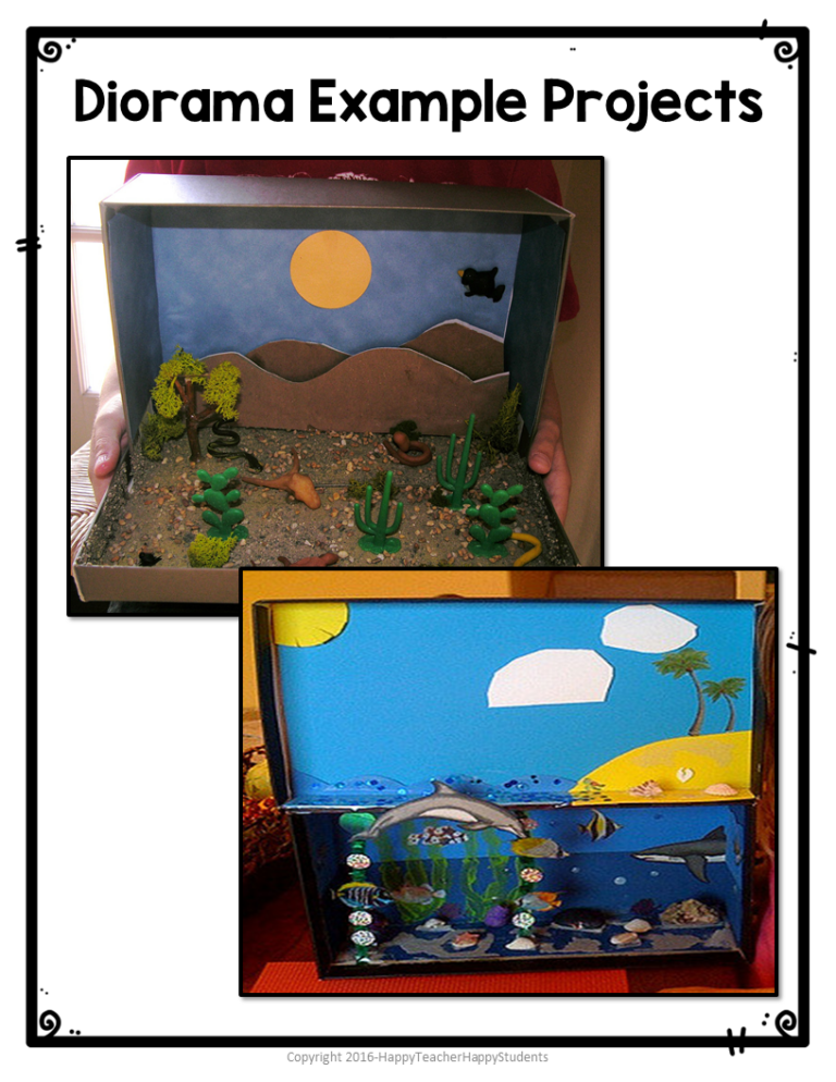 Shoe Box Diorama Book Report Template: Perfect for Fiction or Non ...